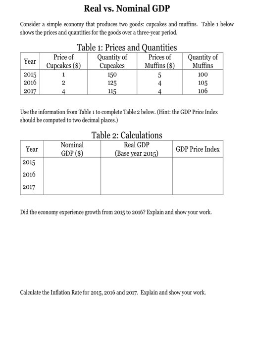 Solved Real vs. Nominal GDP Consider a simple economy that | Chegg.com
