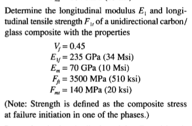 Solved Determine the longitudinal modulus E, and long- | Chegg.com