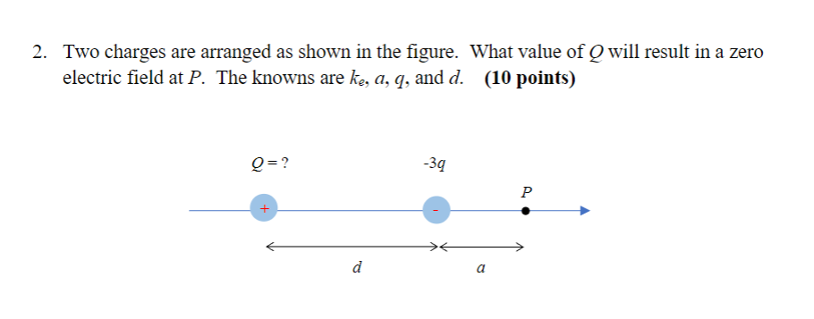 Solved 2. Two charges are arranged as shown in the figure. | Chegg.com