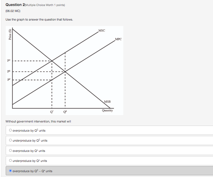 Solved Question 2(Multiple Choice Worth 1 points) (06.02MC) | Chegg.com