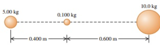 Solved The 0.100 kg sphere in (Figure 1) is released from | Chegg.com