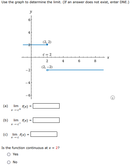 Solved Use the graph to determine the limit. (If an answer | Chegg.com