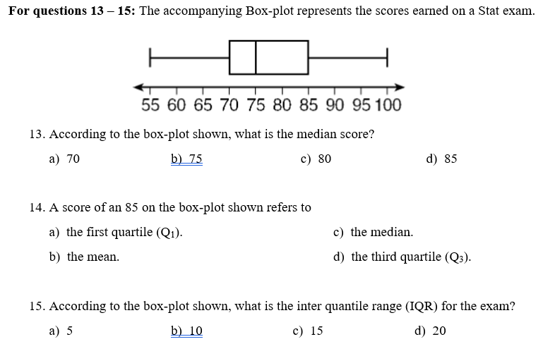 Solved For questions 13 – 15: The accompanying Box-plot | Chegg.com