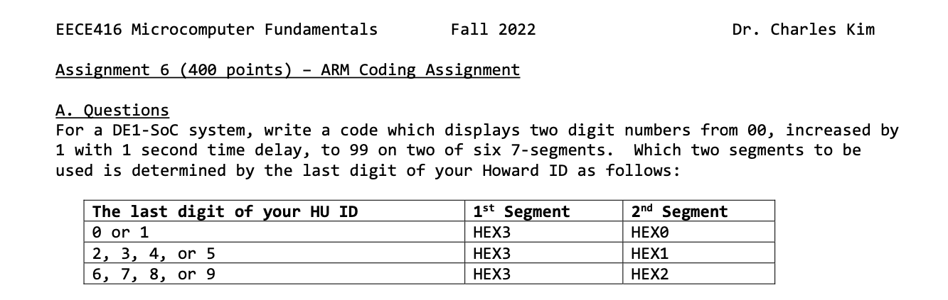 Solved EECE416 Microcomputer Fundamentals Fall 2022 Dr. | Chegg.com