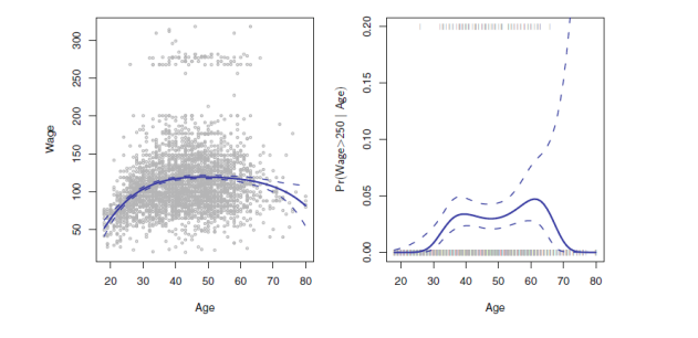 Solved Does anyone know how to do this question? Please | Chegg.com