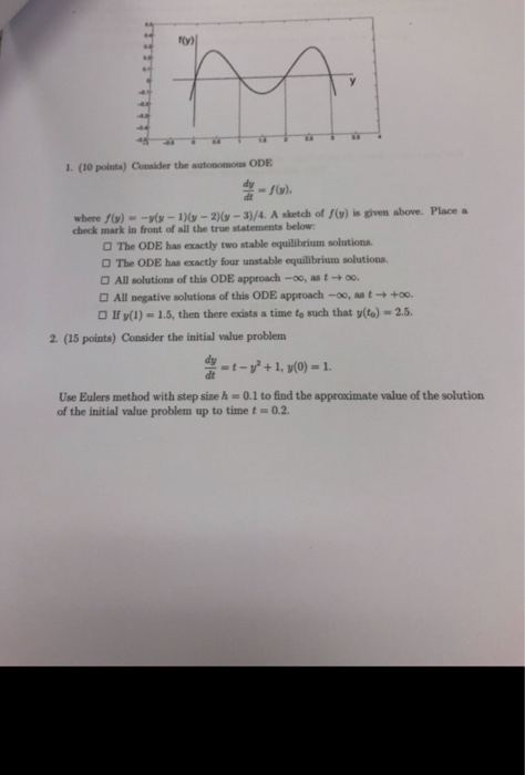 Solved 1. (10 pointa) Consider the autonomous ODE ?-f(y), | Chegg.com