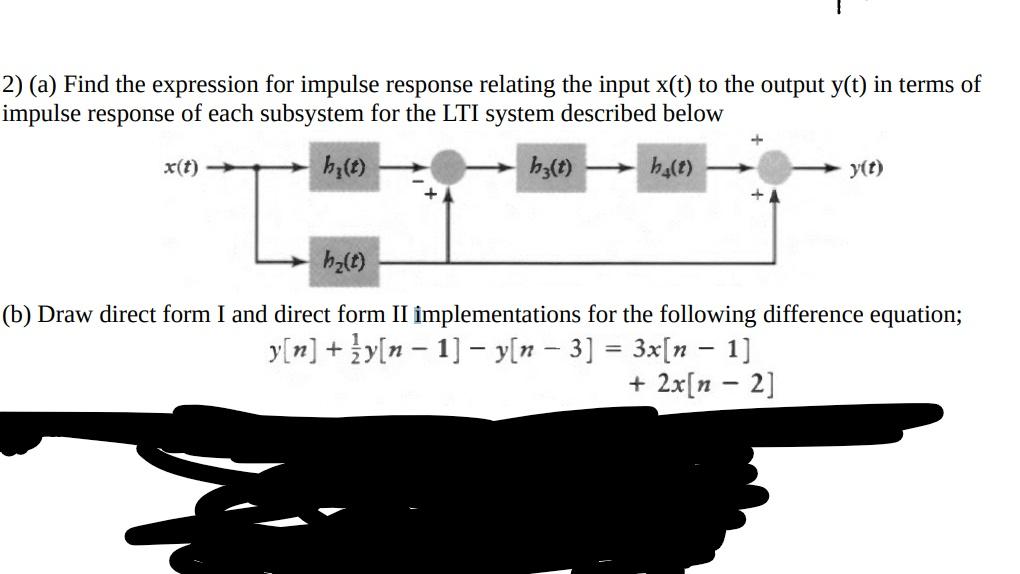 Solved 2) (a) Find the expression for impulse response | Chegg.com