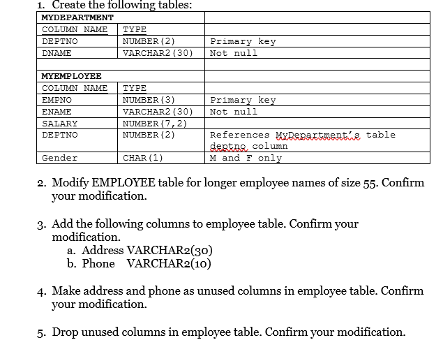 Solved 1. Create the following tables: MYDEPARTMENT COLUMN | Chegg.com