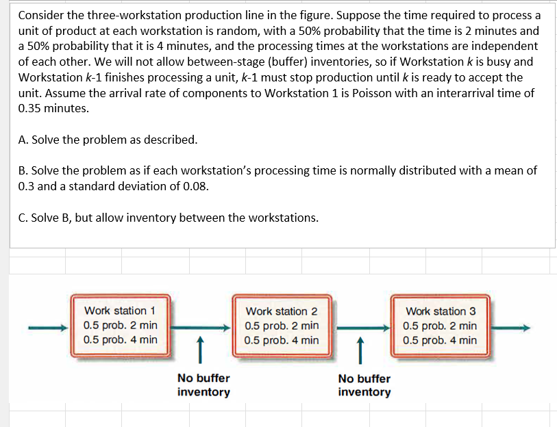 Solved Consider the three-workstation production line in the | Chegg.com