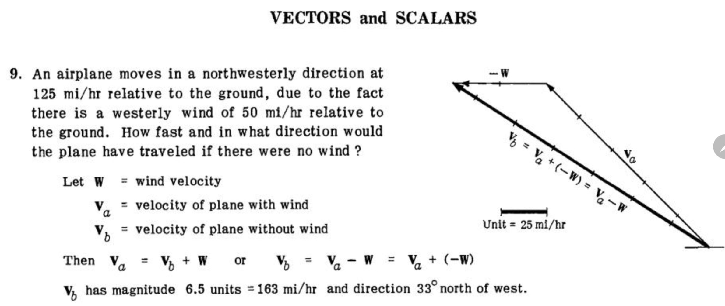 [Solved]: An airplane moves in a northwesterly direction at