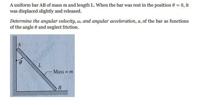 Solved A uniform bar \\( \\mathrm{AB} \\) of mass \\( | Chegg.com