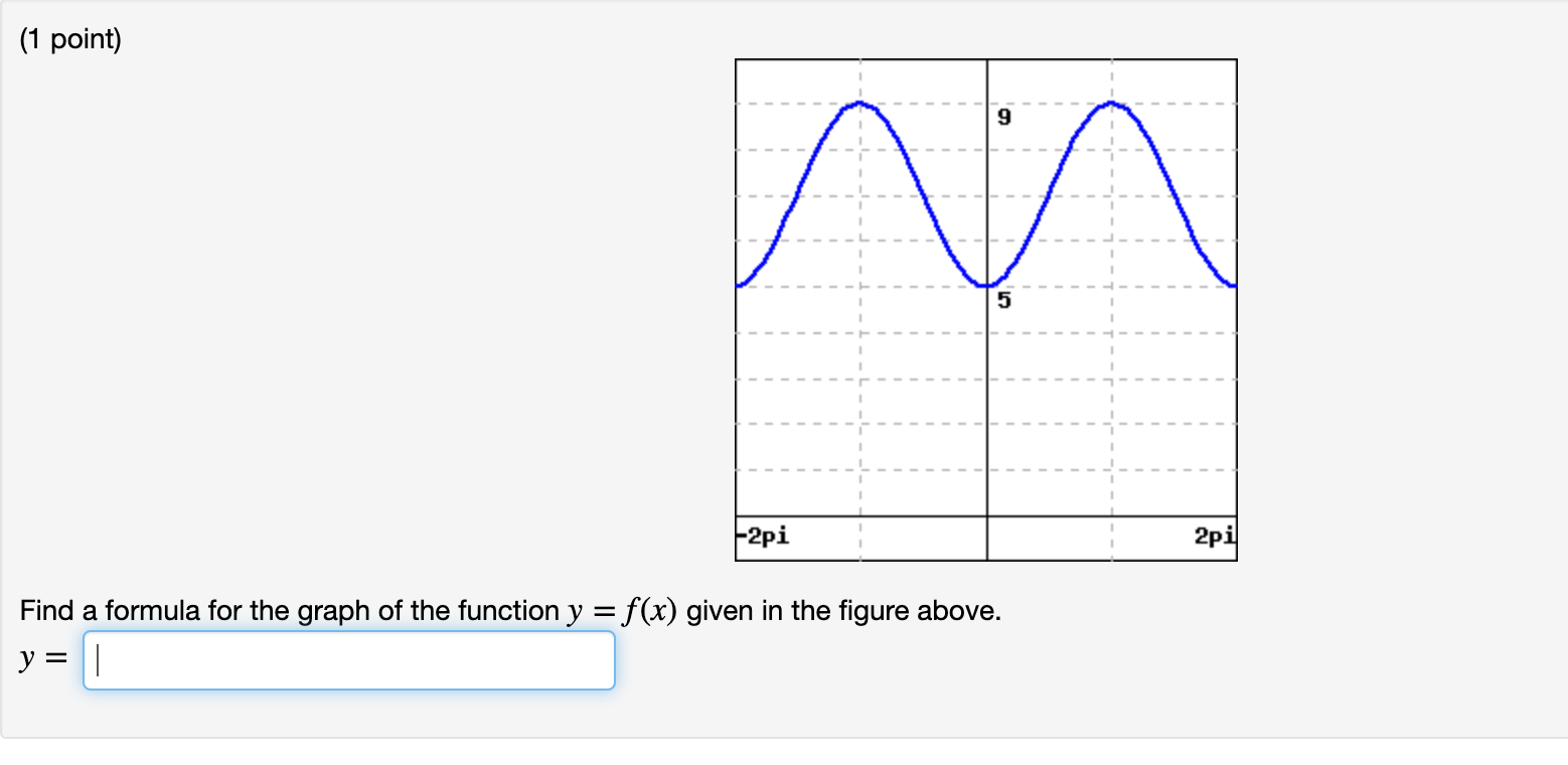 Solved (1 point) 2pi Find a formula for the graph of the | Chegg.com