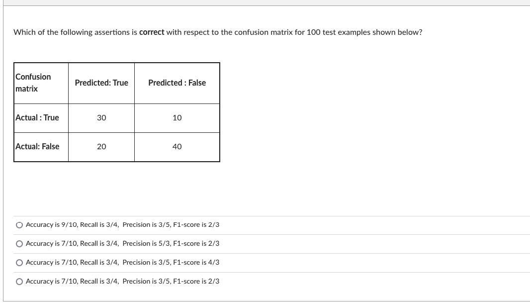 Solved Which of the following assertions is correct with | Chegg.com