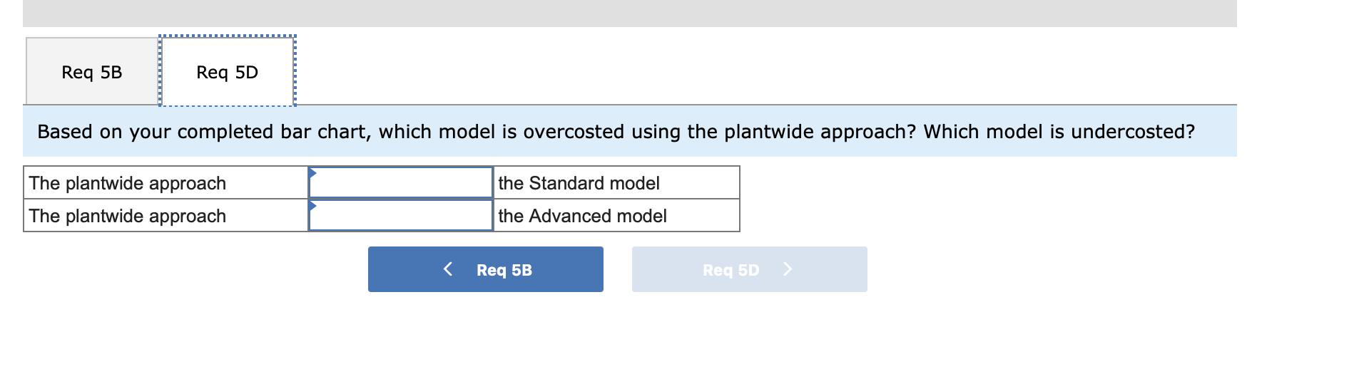 Req 5B Req 5D Based on your completed bar chart, | Chegg.com