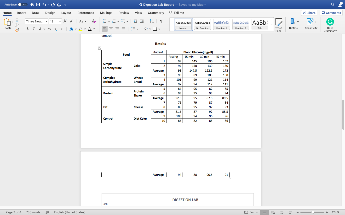 Solved Can someone please help me interpret this table and | Chegg.com