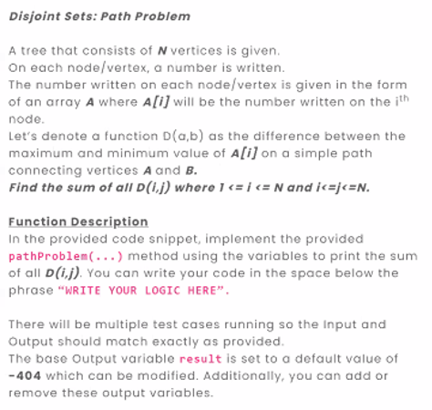 Solved Disjoint Sots: Path Problem A tree that consists of N | Chegg.com