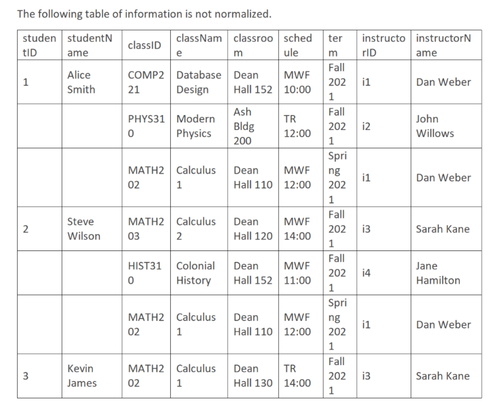Solved There will not be multiple sections of a class. An | Chegg.com