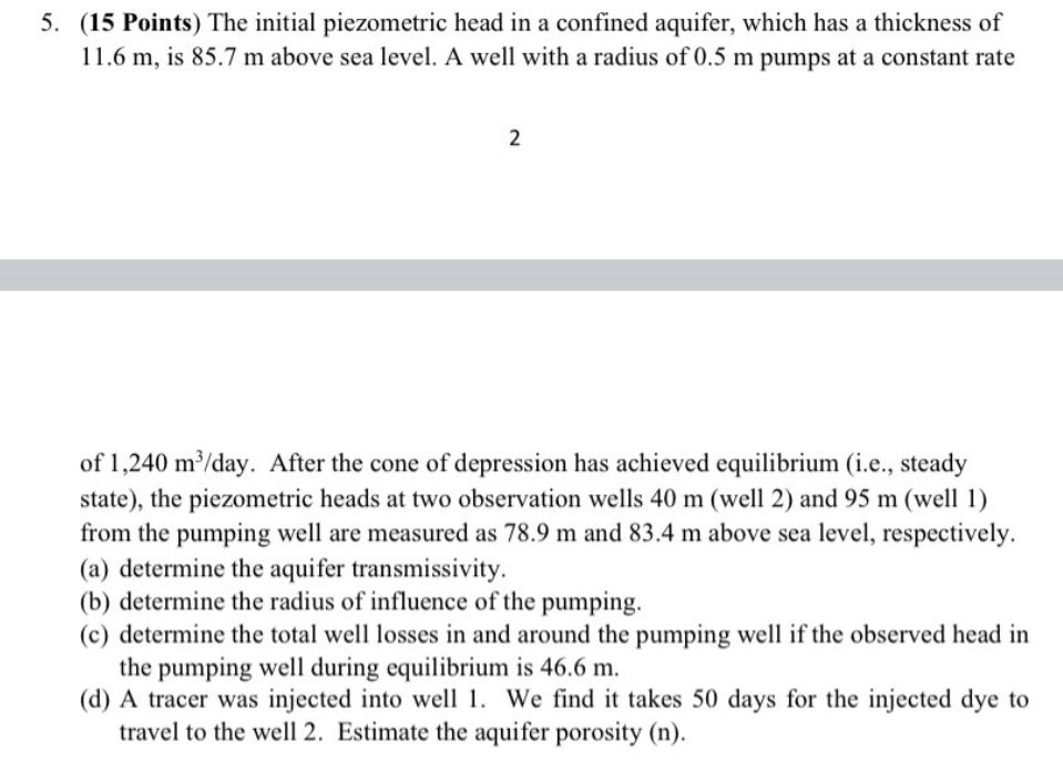 Solved 5. (15 Points) The initial piezometric head in a | Chegg.com