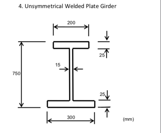 Plastic Section Modulus Of Unsymmetrical I Beam New Images Beam ... Plastic Section Modulus Of Unsymmetrical I Beam New Images Beam ...
