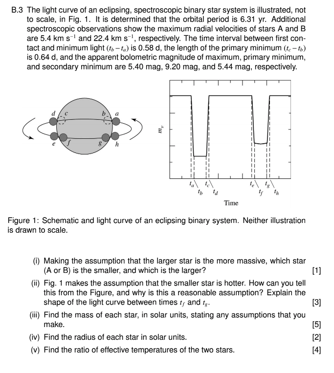 B.3 The light curve of an eclipsing, spectroscopic | Chegg.com