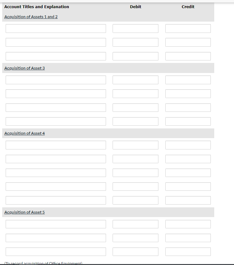 Solved Debit Credit Account Titles and Explanation | Chegg.com