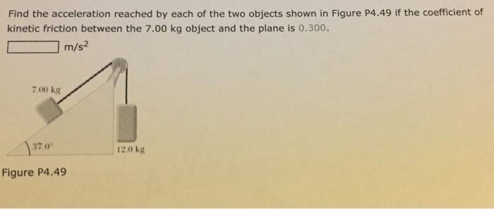 Solved Find the acceleration reached by each of the two | Chegg.com