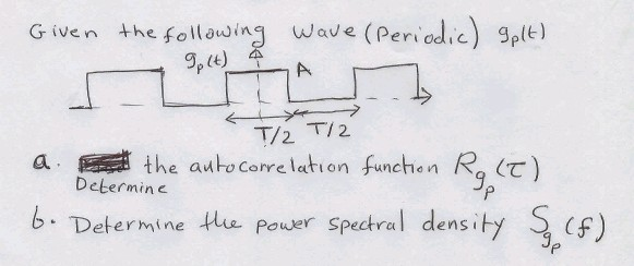 Solved a) Determine the autocorrelation function Rgp b) | Chegg.com