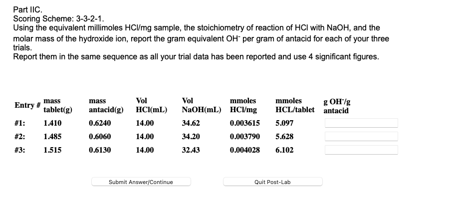 Part IIC. Scoring Scheme: 3-3-2-1. Using the | Chegg.com