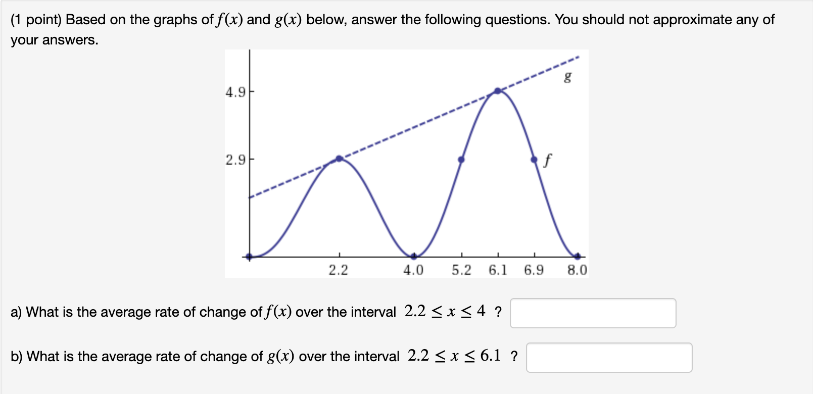 Solved (1 point) The domain of the function h graphed below | Chegg.com