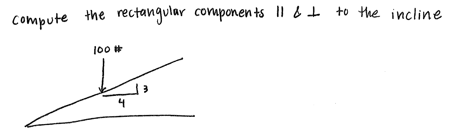 Solved compute the rectangular components 11&⊥ to the | Chegg.com
