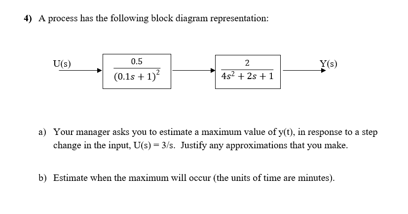 Solved 4) A process has the following block diagram | Chegg.com