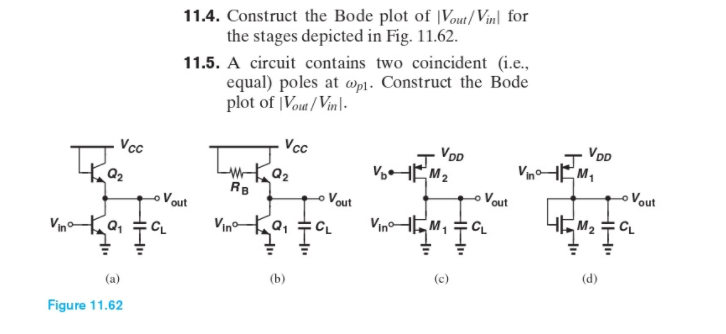 Solved 11.4. Construct the Bode plot of Vout/Vin for the | Chegg.com