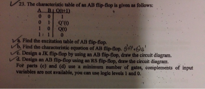 Solved 23. The characteristic table of an AB flip-flop is | Chegg.com