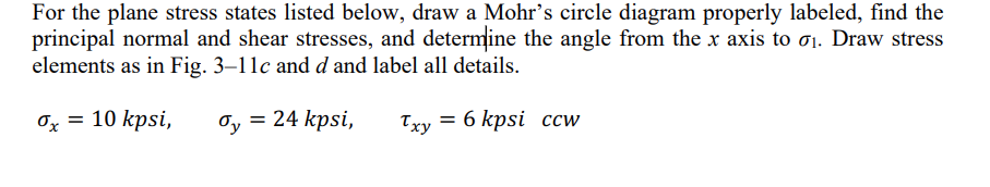 Solved For the plane stress states listed below, draw a | Chegg.com