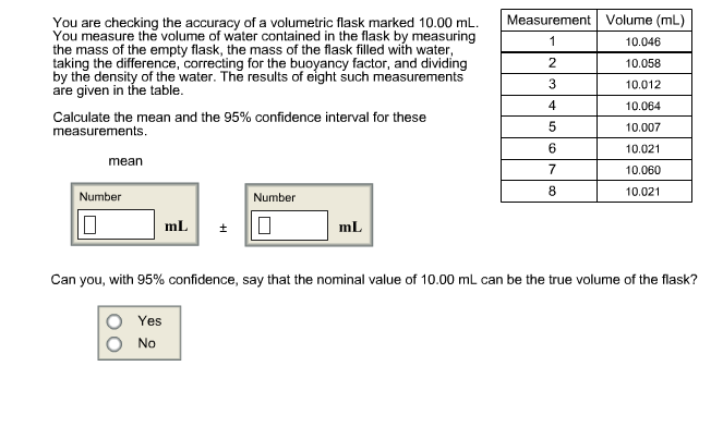 Solved You are checking the accuracy of a volumetric flask | Chegg.com