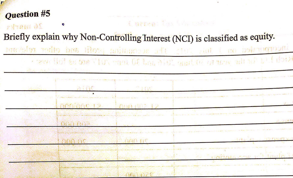 Solved Question #5 Briefly explain why Non-Controlling | Chegg.com