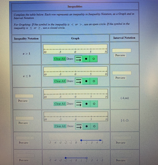 Solved Inequalities Graph and in inequality in Inequality | Chegg.com
