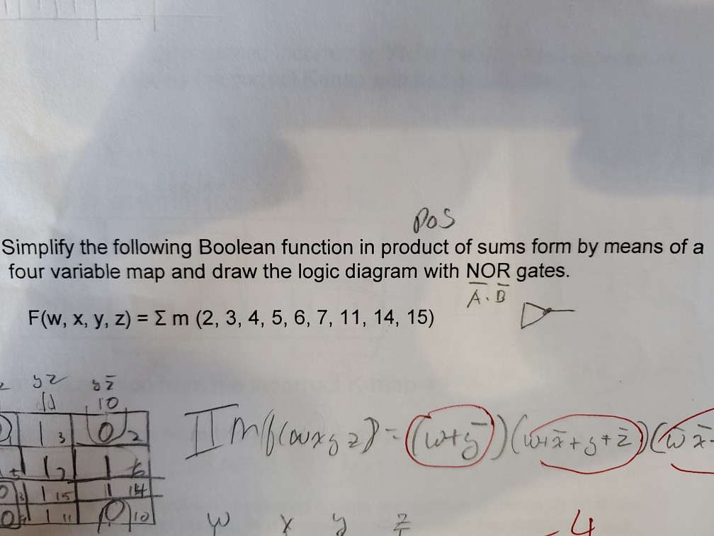 Solved Pos Simplify The Following Boolean Function In Pro
