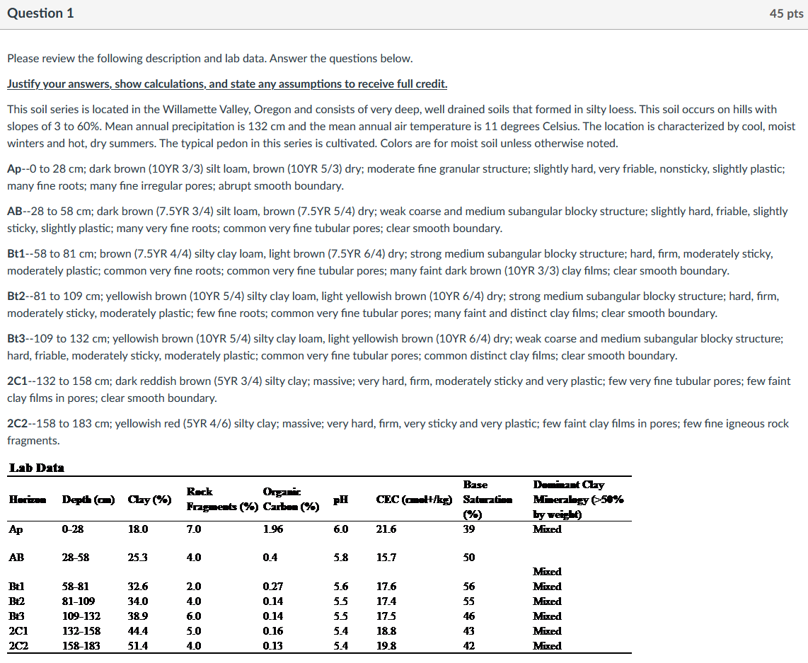 Solved Please review the following description and lab data. | Chegg.com