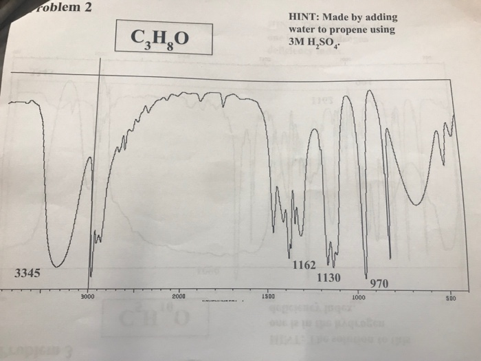 Solved HINT: Made by adding water to propene using 3MH2SO4. | Chegg.com