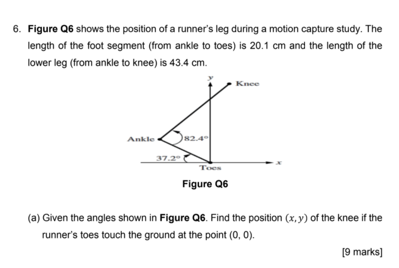 Solved 6. Figure Q6 shows the position of a runner's leg | Chegg.com