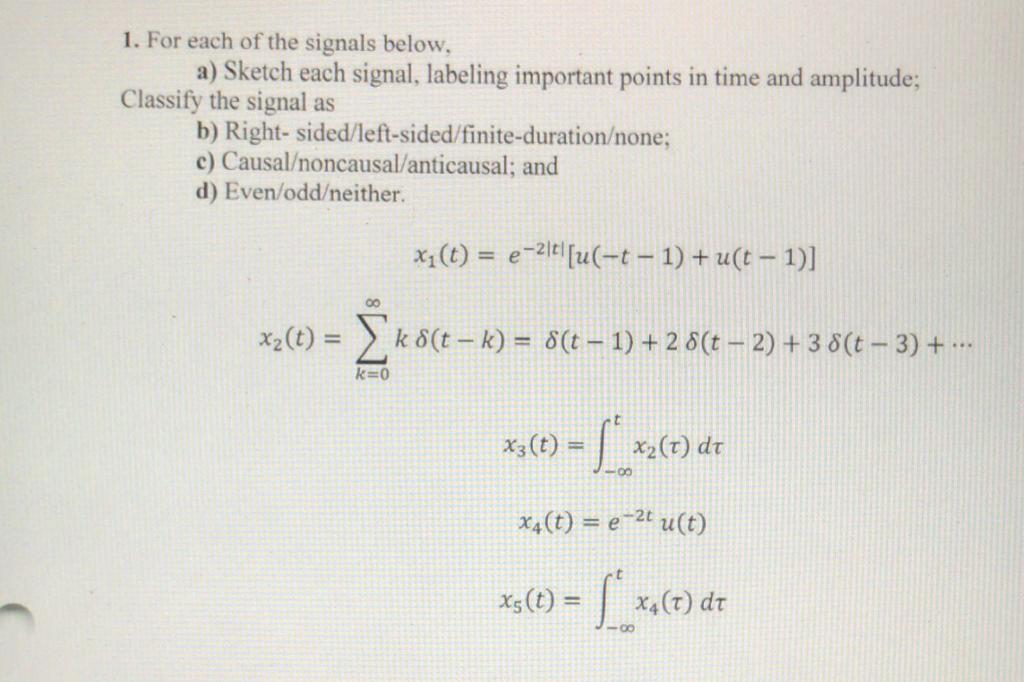 Solved 1. For each of the signals below, a) Sketch each | Chegg.com