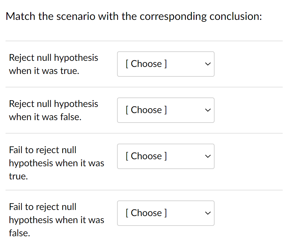 Solved Match the scenario with the corresponding conclusion: | Chegg.com