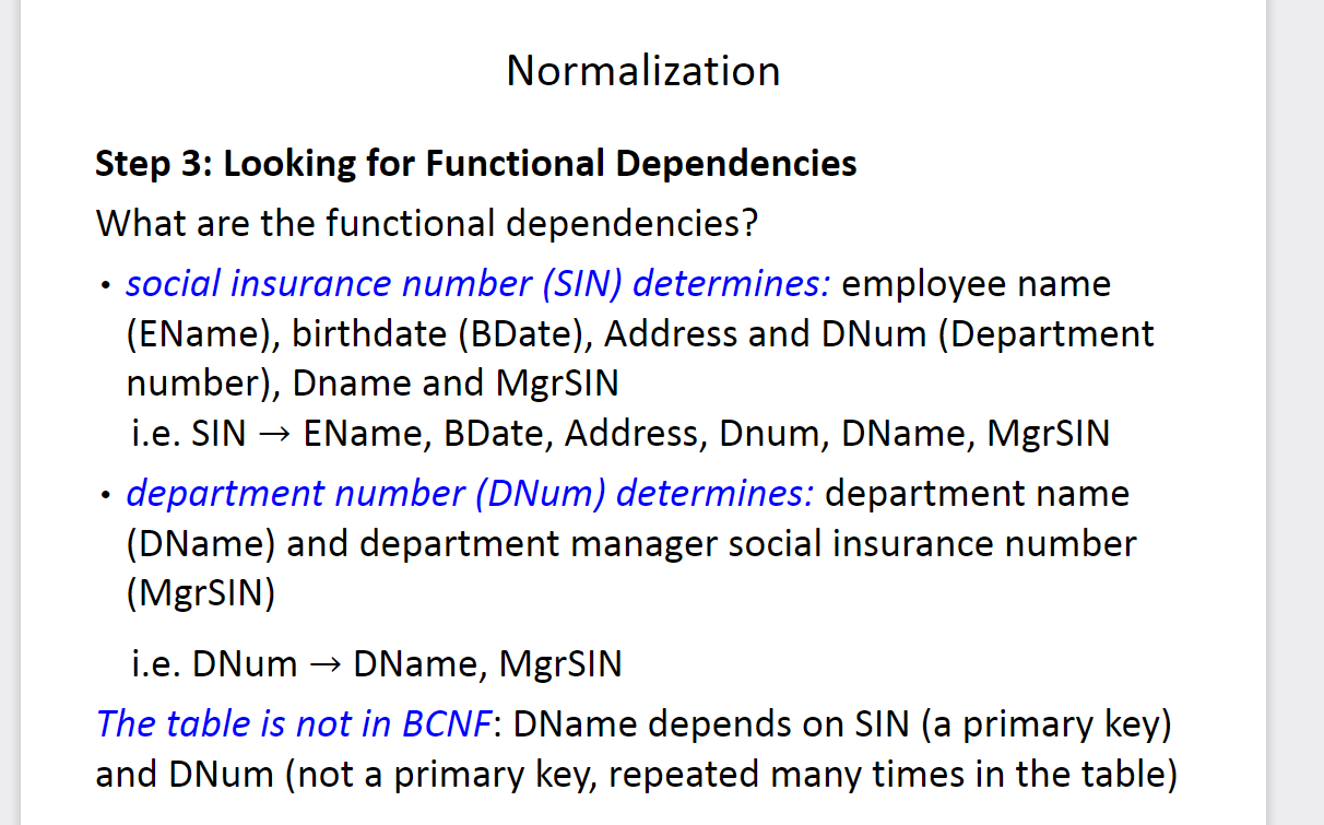 Solved Normalization Step 3: Looking for Functional | Chegg.com