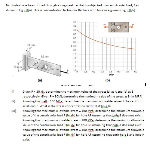 Solved Two holes have been drilled through a long steel bar | Chegg.com