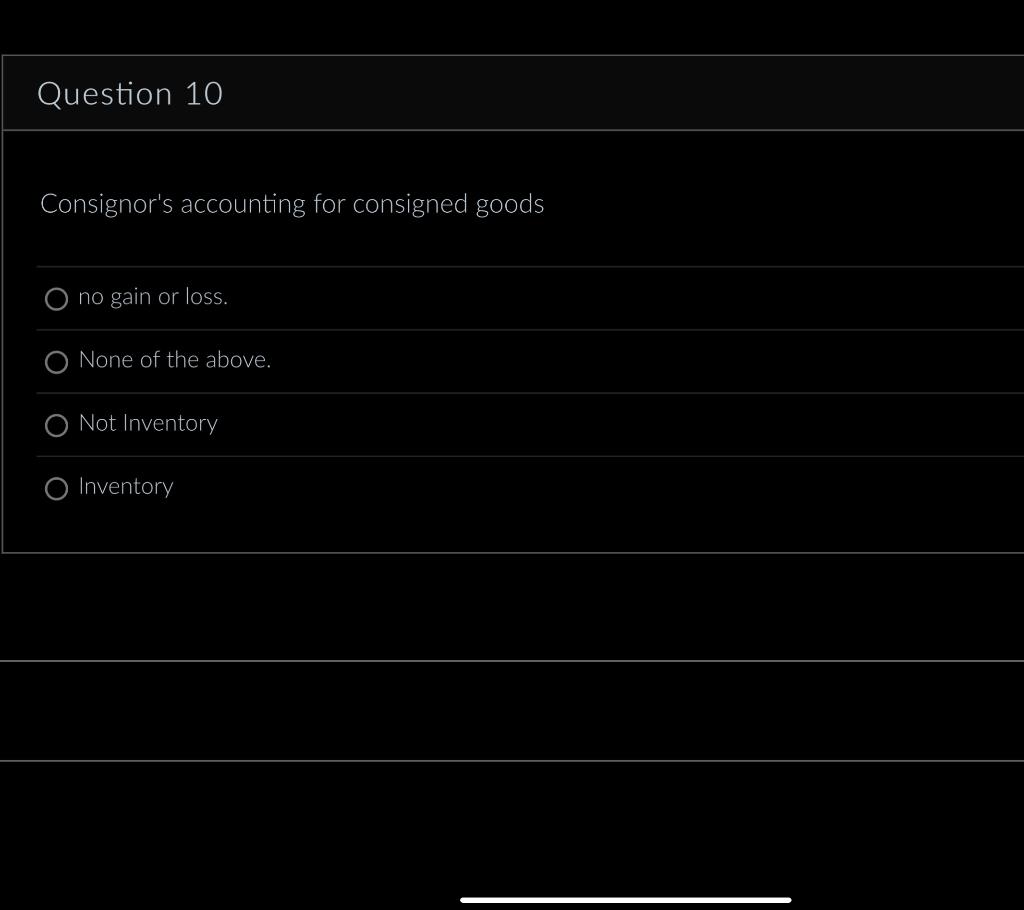 Solved Consignor's accounting for consigned goods no gain or | Chegg.com