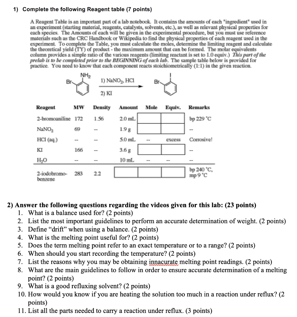Solved 1) Complete the following Reagent table (7 points) A | Chegg.com