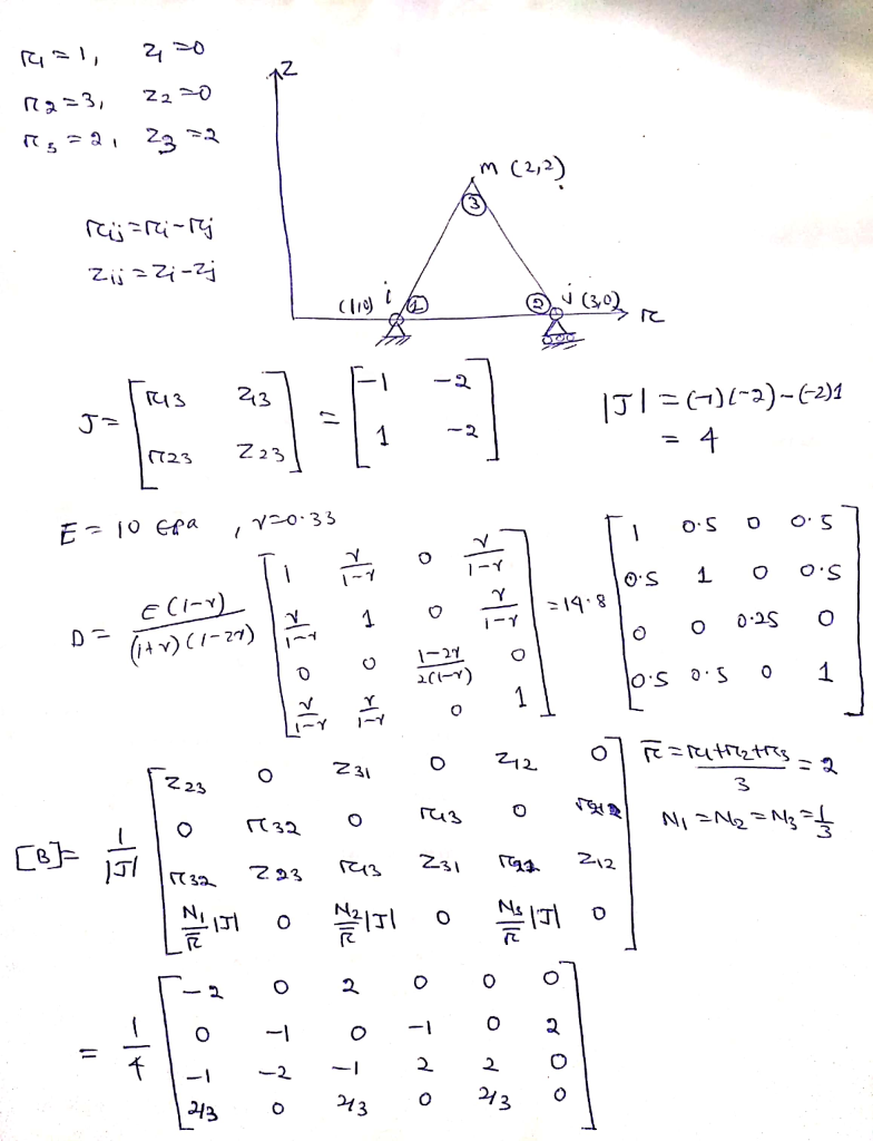 Solved Finite Element Analysis. Can someone help with parts | Chegg.com