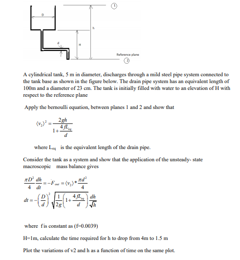 Solved The Photo Is The Question Please Solve It By Using 