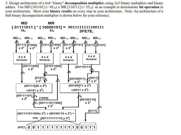 Solved 2. Design architecture of a 6x6 "binary” | Chegg.com